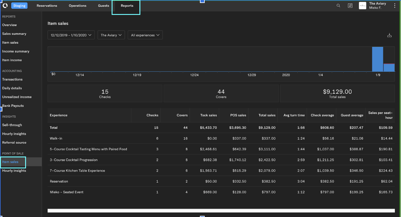 Integrating with Lightspeed: Overview – Tock